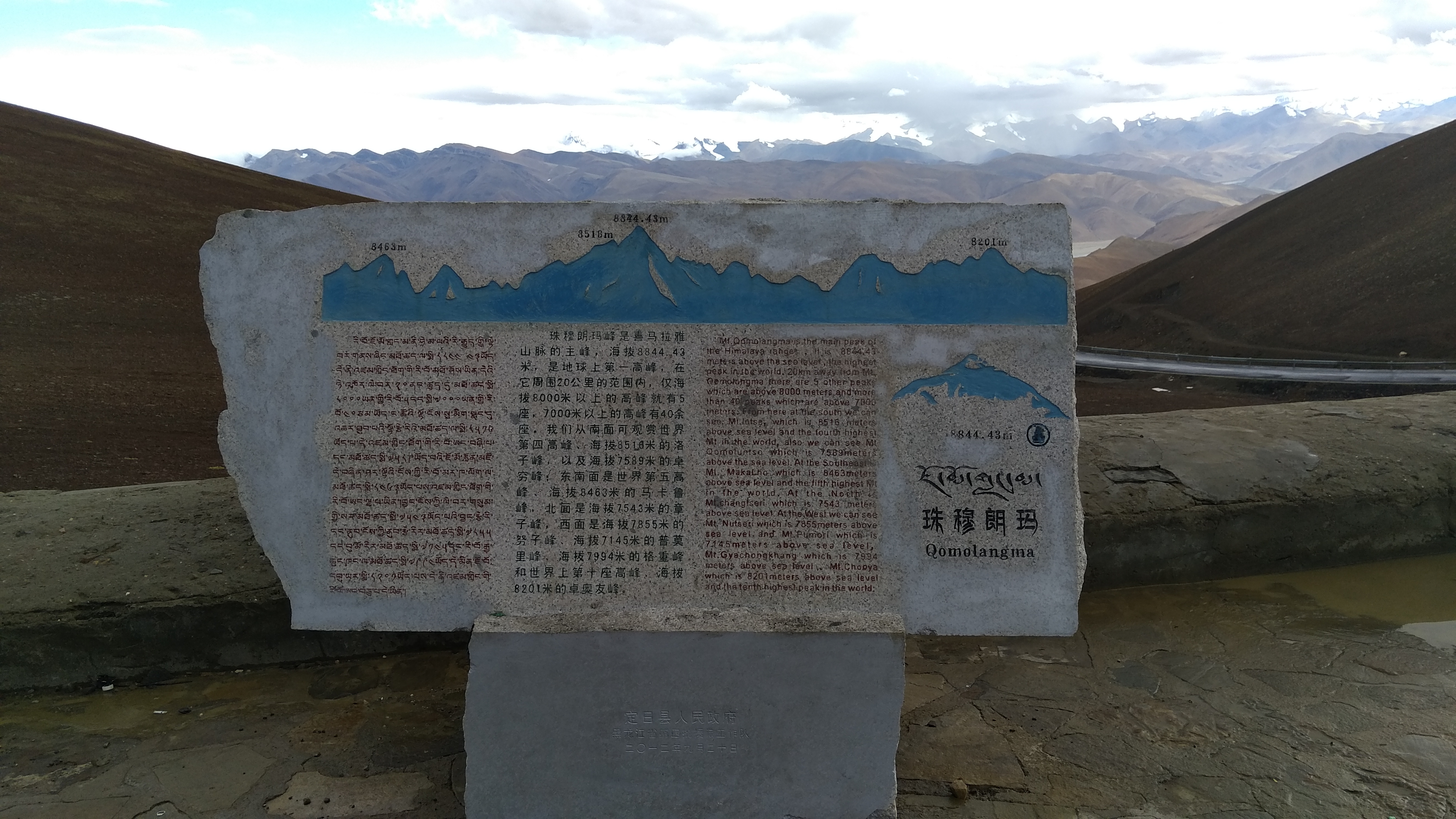 Qomolangma~The Mighty Mount Everest – Down the Rabbit Hole